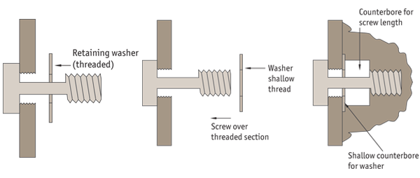 Captive Screws from Automotion | Automotion