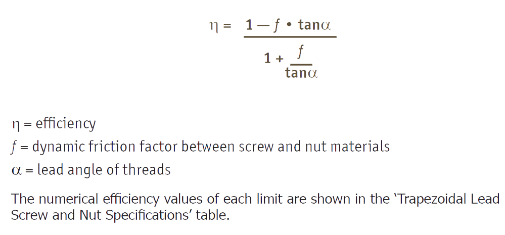 Automotion Components Lead Screws Technical Page | Automotion